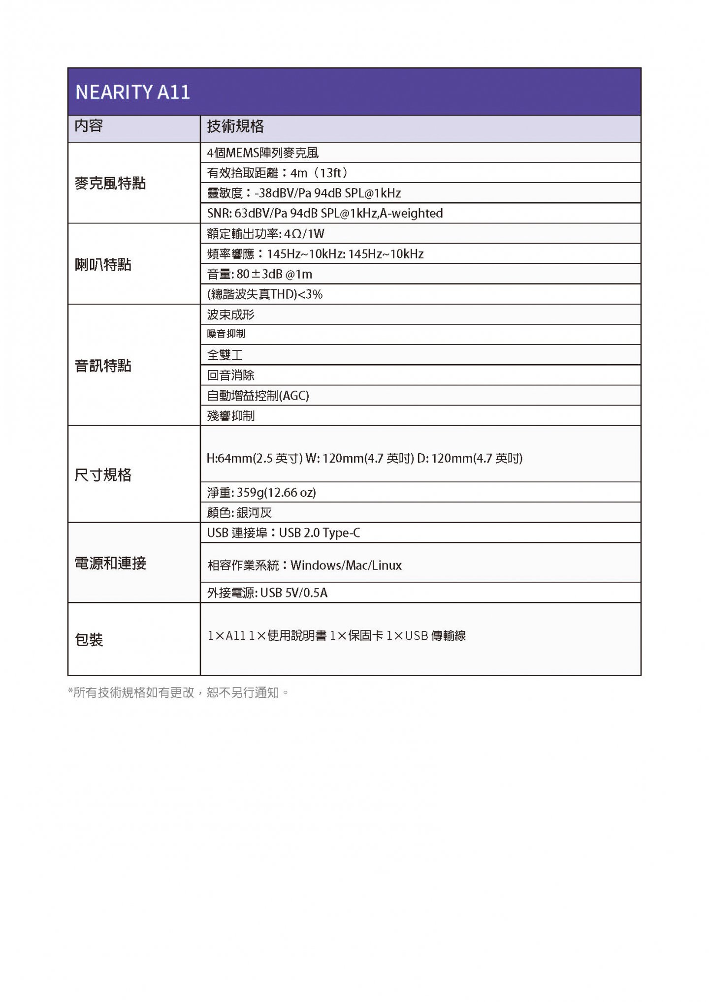 Nearity A11會議麥克風 - 產品總覽 | 新大呈科技有限公司 - 台灣專業燈光音響工廠